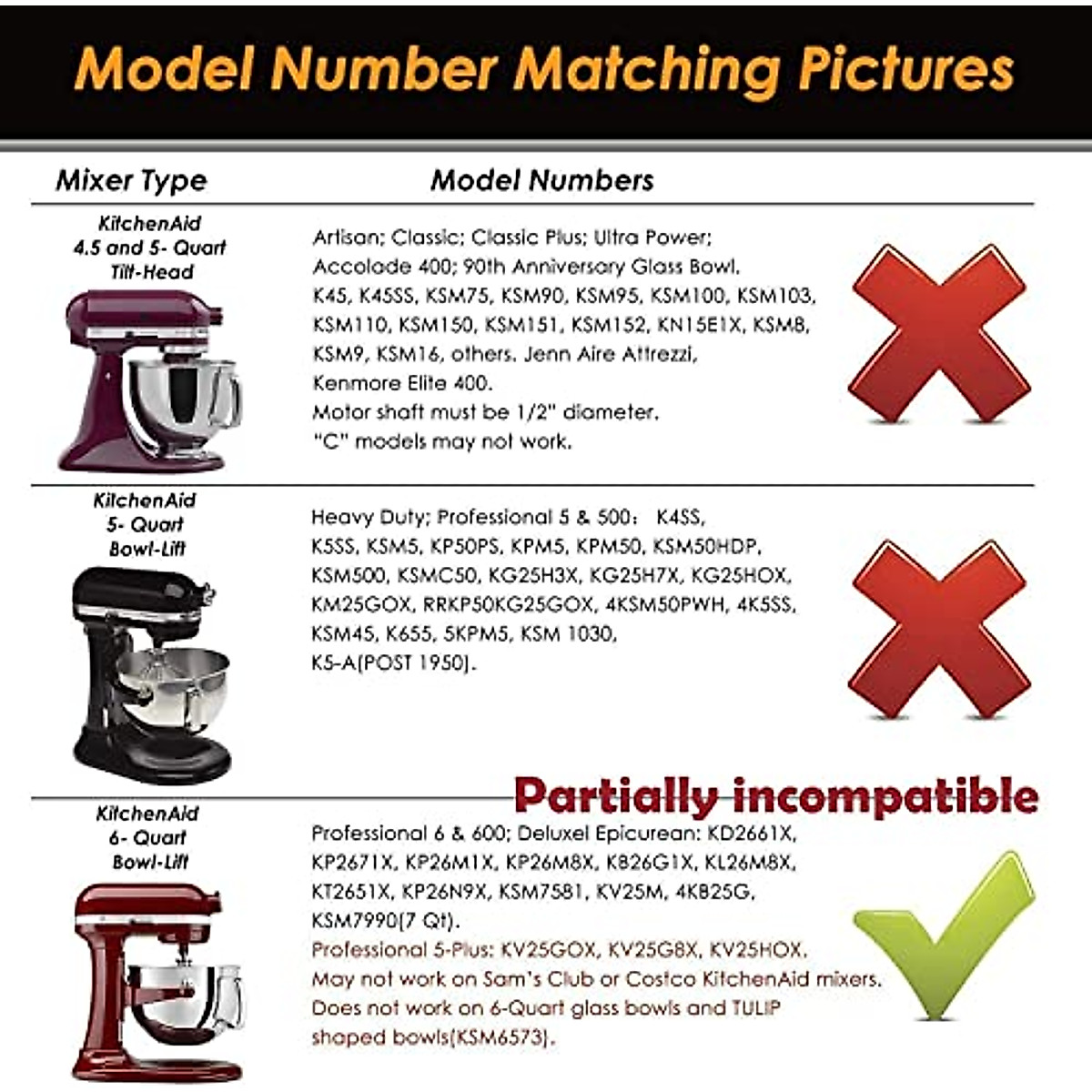 GVODE Paddle Attachment for Kitchenaid 5plus/6Qt Tilt-Head Mixer, Polished 18/8 Stainless Steel Flat Beater for Kitchenaid Stand Mixer, Flat Beater Replacement Accessories,No Coating,Dishwasher Safe