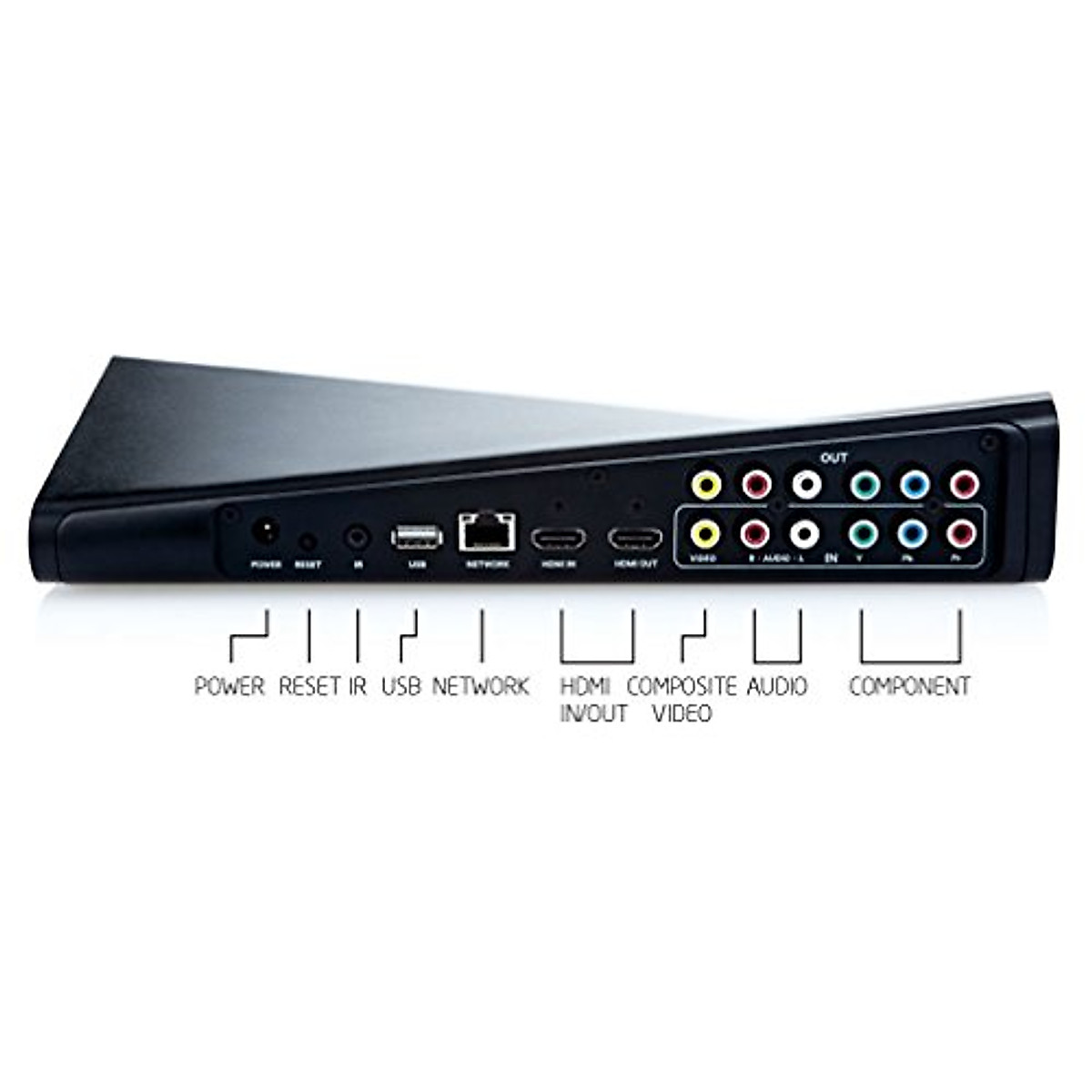 Slingbox 500