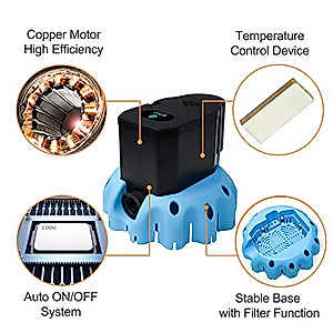 EDOU DIRECT Automatic Submersible Pool Cover Pump | HEAVY DUTY | 1,200 GPH Max Flow | 75 W | Includes 16' Drainage Hose, 2 Adapters | Pump ideal for draining water from above ground & inground pools