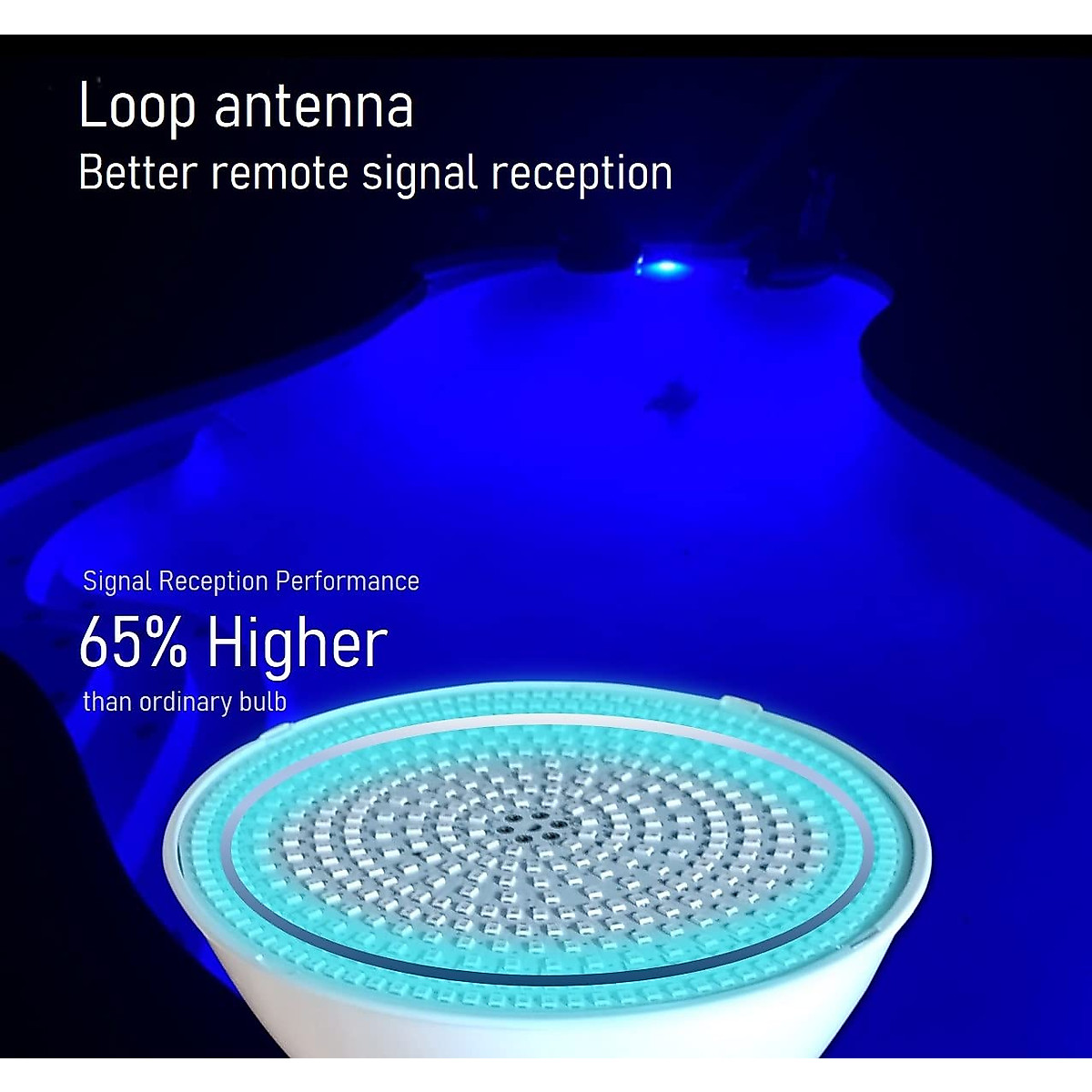LED Pool Light Bulb for Inground Pool 120V 40W with Remote Control Color Memory Replacement for Pentair Hayward Pool Lights