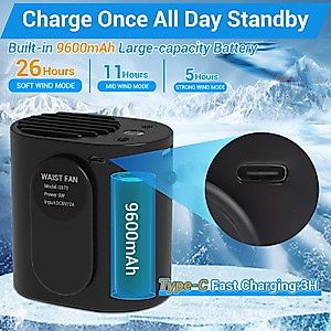 YEMIUGO 9600mAh Waist Clip Fan Rechargeable, Portable Belt Fan, Necklace Fan Personal Fan Cooling Fan Hands-free with 3-Speed, Strong Airflow for Fishing, Gardening, Climbing, Cycling