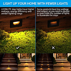 LEONLITE 12-Pack Black 5CCT 120V LED Step Lights, 150LM 5%-100% Dimmable Stair Lights Indoor Outdoor Wet Location, CRI90+ & ETL, 2700K/3000K/3500K/4000K/5000K Aluminum Staircase Lights