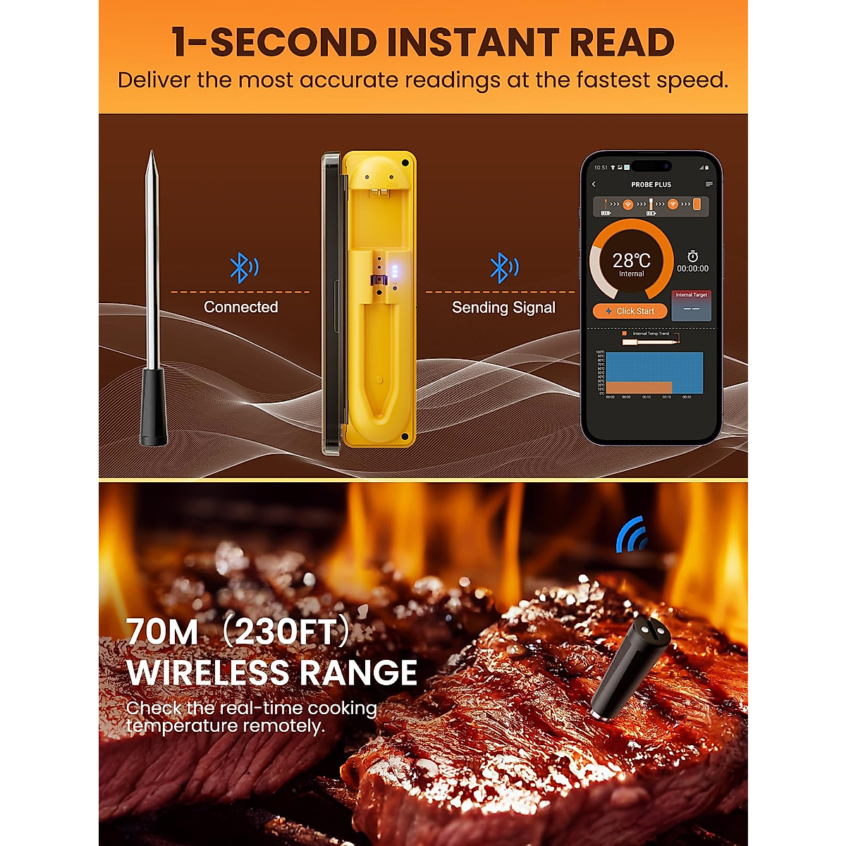 Wireless Meat Thermometer with 493FT Long Wireless Range, Instant Read Digital Food Thermometer, Smart APP Control, Charging Dock, Kitchen Thermometer for Roast, Oven, Grill, BBQ, Smoker, Rotisserie