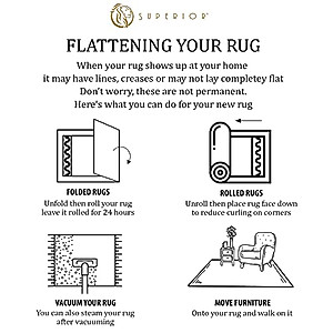 SUPERIOR Indoor Large Area Rug with Jute Backing for Bedroom, Dorm, Living Room, Entryway, Hallway, Perfect for Hardwood Floors - Rockwood Modern Geometric Design, 5' X 8', Chocolate