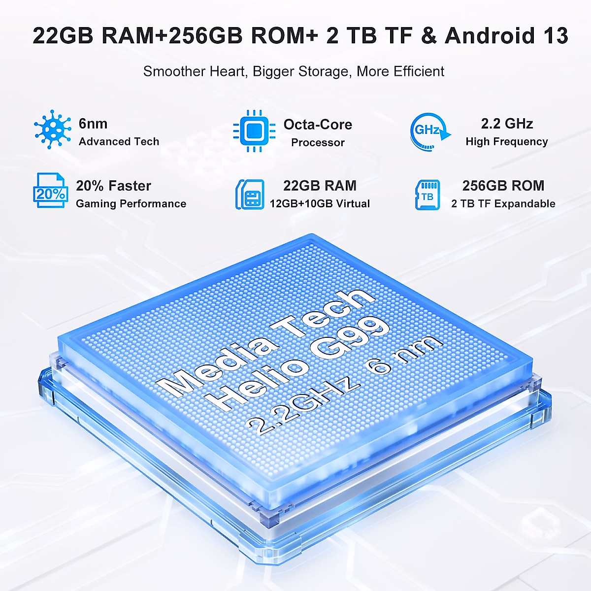 DOOGEE S110 Rugged Smartphone Unlocked,22GB+256GB Helio G99,Dual Screen,10800mAh/66W Rugged Phone,120Hz 6.6" FHD+,Android 13 Smartphone,50MP+24MP Night Vision,IP68/IP69K Waterproof Phone,NFC OTG