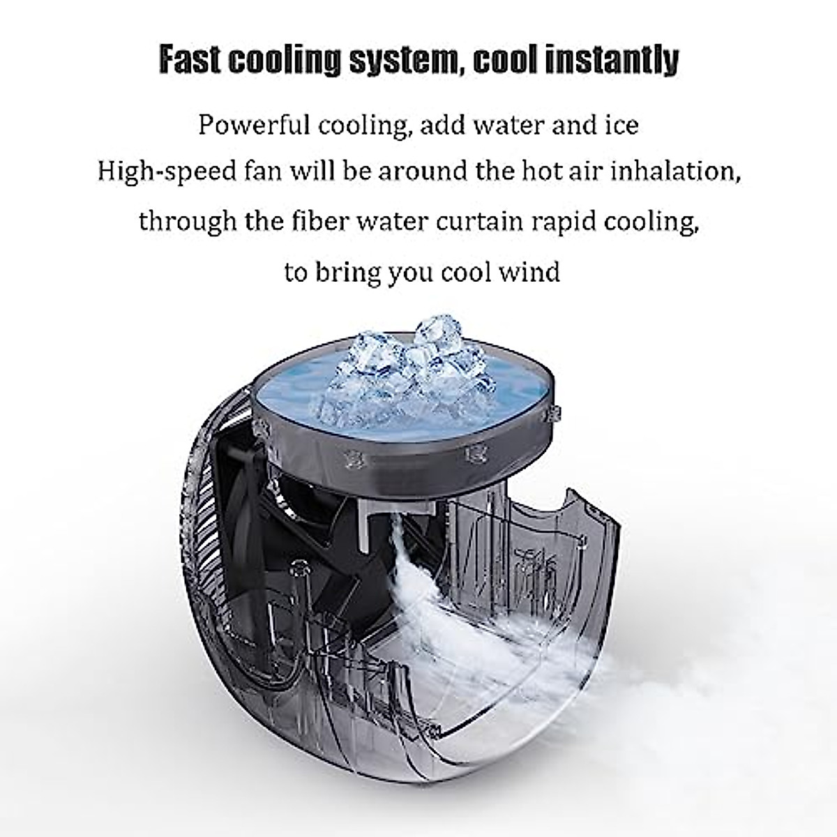 KALWEL,Portable Air Conditioner,Mini Air Conditioner,Room Air Conditioners,Small Air Conditioner,Air Conditioner Portable for Room-USB Powered,Power 3w-8w,200ml Capacity-for Dormitory,Office,Camping