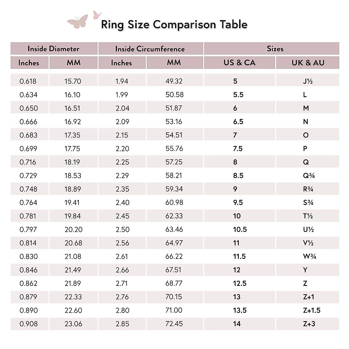 Rosie Collection Solid 14K White Gold Plated 925 Sterling Silver Created Opal V Shaped Chevron Wedding Engagement Bridal Ring Set 7