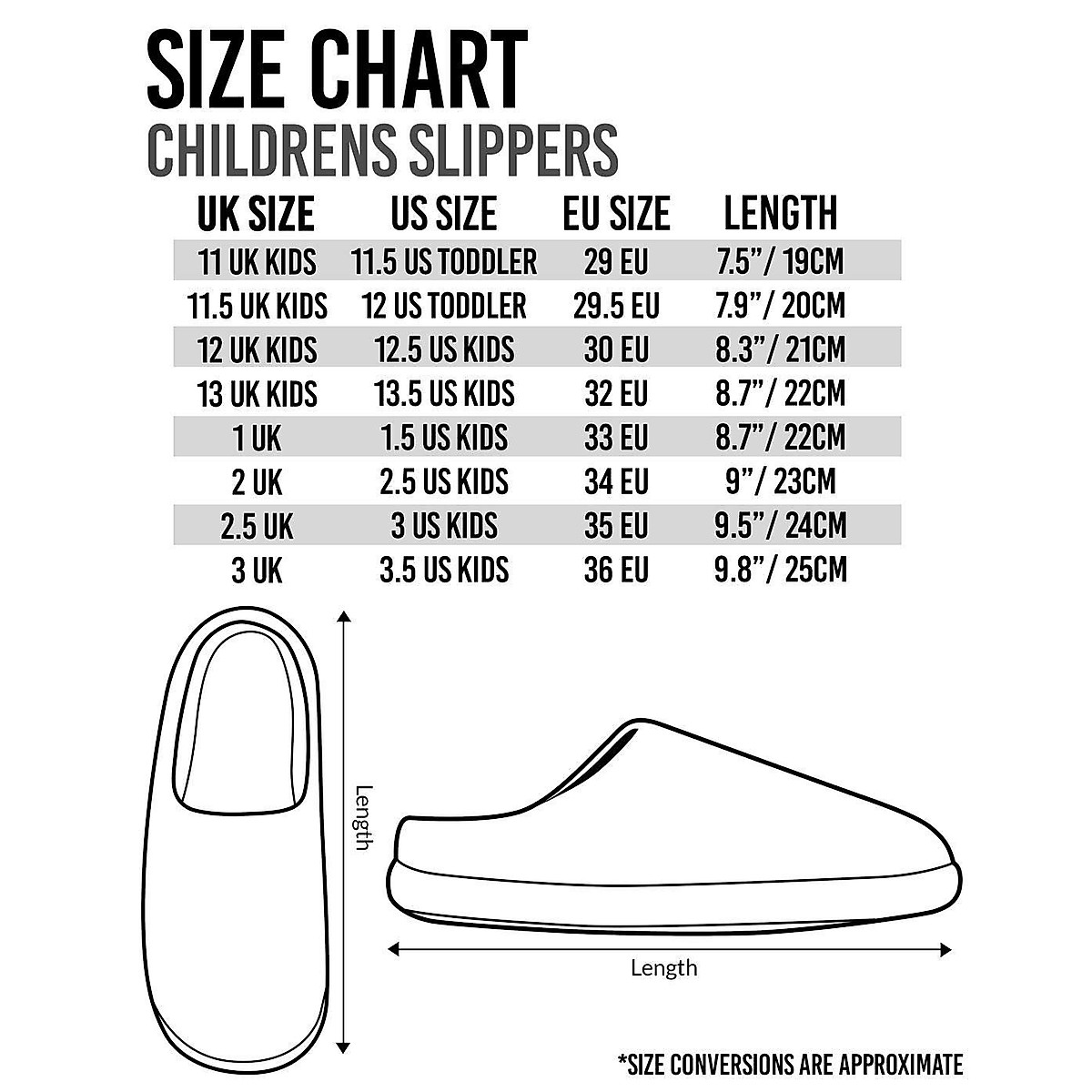 Minecraft Slippers Boys Kids Blue Creeper vs Zombie TNT House Shoes 1.5 US