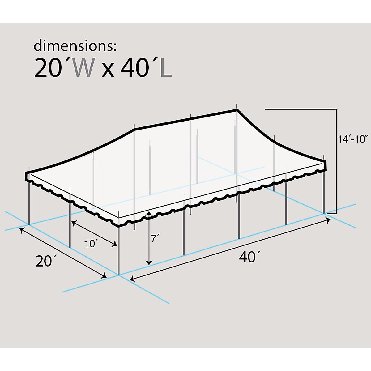 TentandTable 20' x 40' Premium Canopy Tent, White, Outdoor Pole Tent, 80-160 Person Capacity for Parties, Weddings, Events, Commercial and Residential Use, Large Heavy Duty Vinyl Canopy Tents