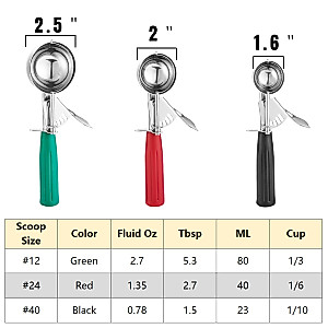 Cookie Scoop Set, Ice Cream Scoop Set, Multiple Size Large-Medium-Small Size Disher, Professional 18/8 Stainless Steel Cupcake Scoop