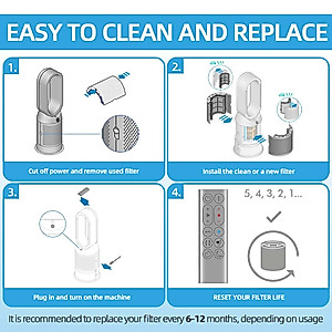 FLTARESA HEPA Replacement Filter for Dyson Air Purifier TP10 TP7A TP06 TP07 HP07 HP06 TP09 HP09 HP10 PH01 PH02 Pure Cool Hot Humidify Fan Filter, 2-in-1 360° Combi Glass HEPA Carbon Filter - 2 PACK