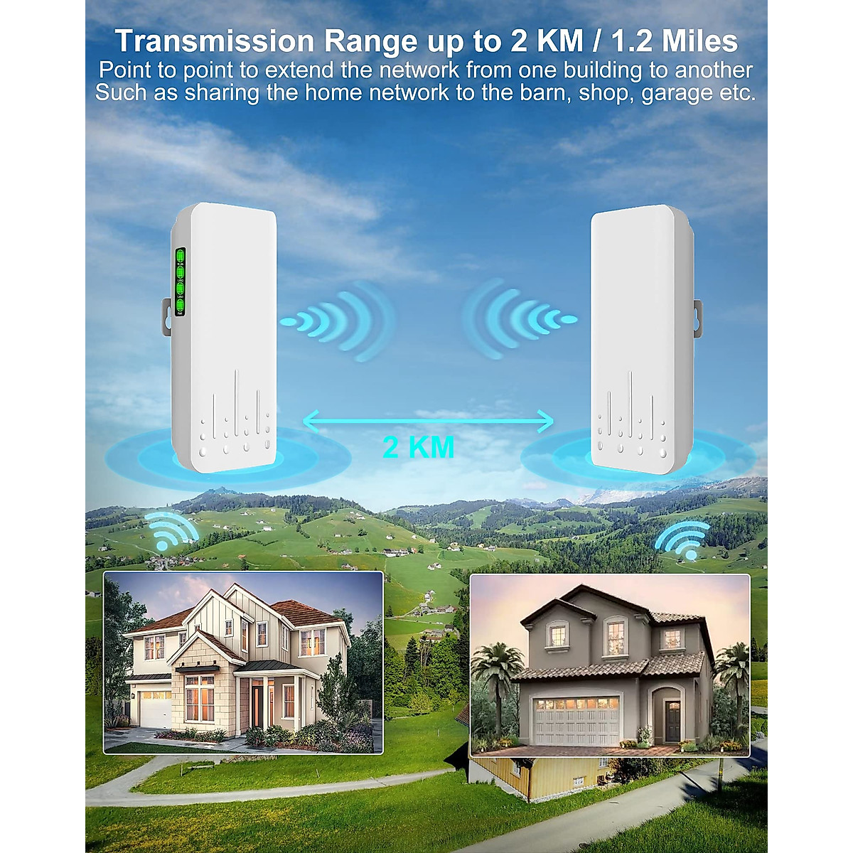 Wireless Bridge Point to Point Outdoor,5.8GHz 100Mkbps CPE Outdoor WiFi Network Extender, Long Range Access Point with High Gain Antenna for Starlink Satellite Internet or Video Surveillance 2-Pack
