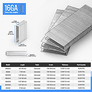 meite 16 Gauge 7/16-Inch Crown Staples, 1-3/4-Inch Length Medium Crown Staples Heavy Duty Galvanized Construction Staples for 16 Guage 7/16-Inch Crown Stapler Guns (10,000 Counts)