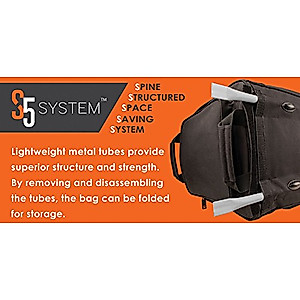 Pro Tec CP205WL Protec CP205WL 36" Hardware Bag with Wheels