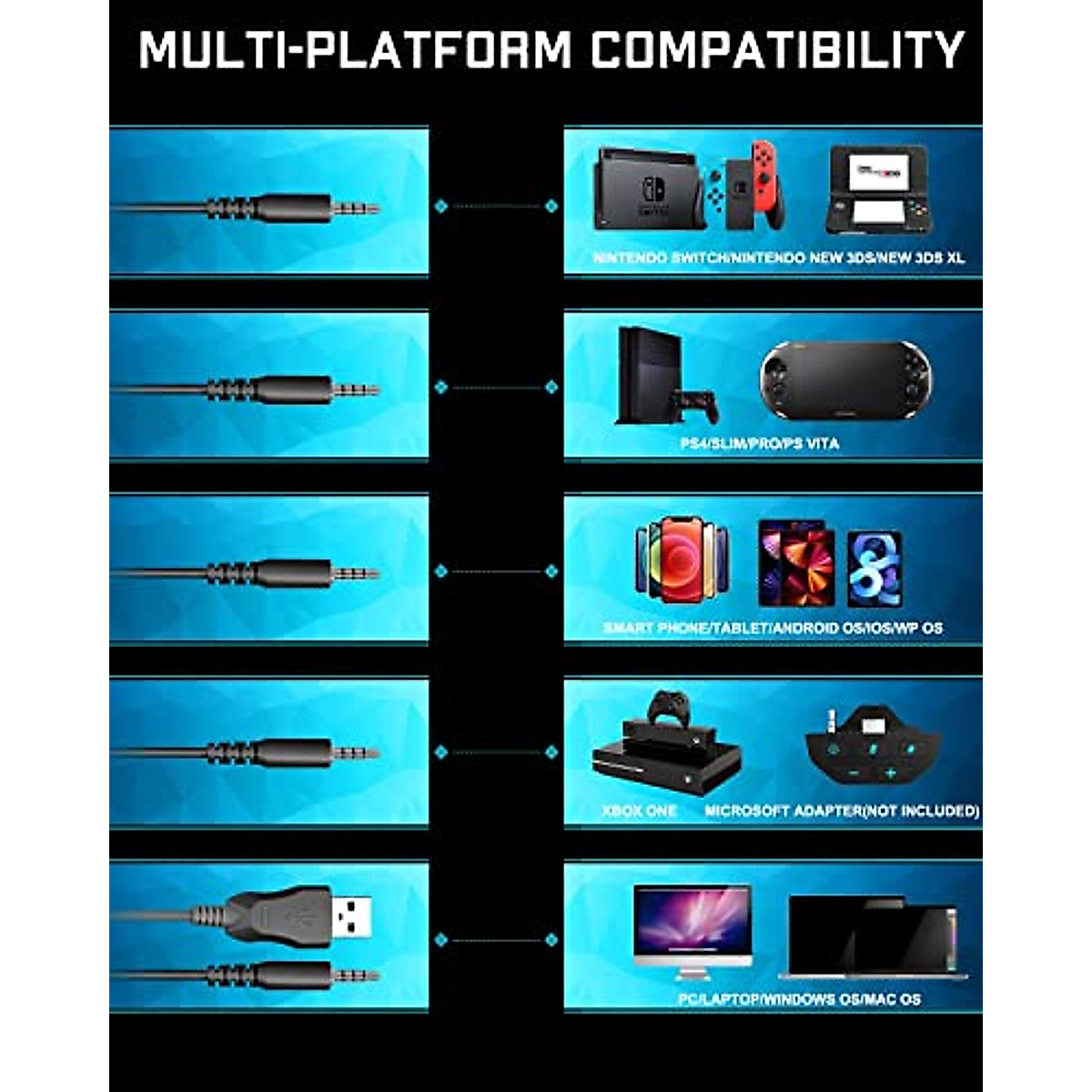 Cat Ear Headphones with Noise Canceling Microphone and Surround Sound, Gaming Headset with Removable Cat Ears, LED Lights, Compatible with PC, Xbox One, PS4, PS5, Switch, Black Gamer Headset Wired