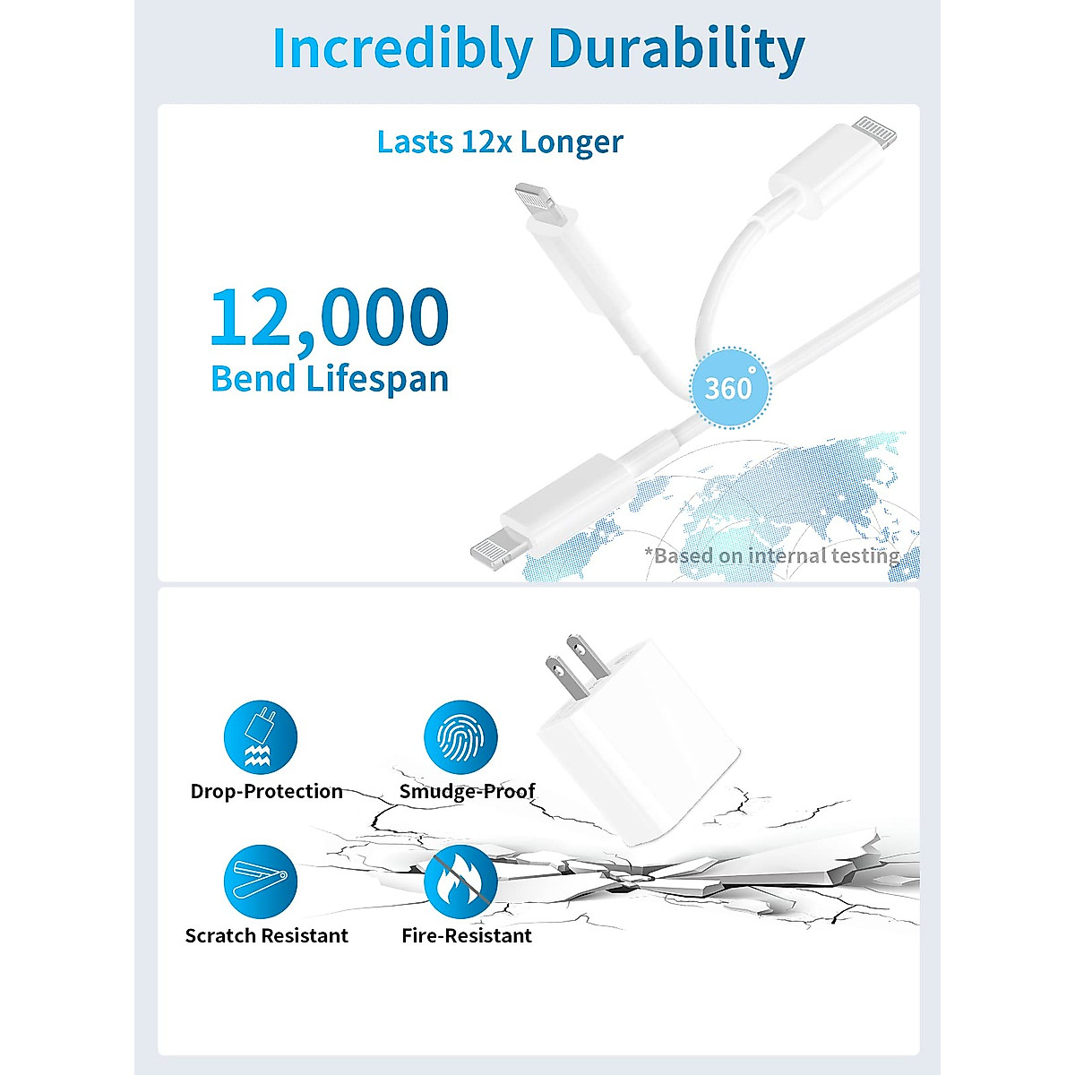 iPhone Charger Fast Charging,3-Pack 20W Type C Fast Wall Charger,USB C Charger Block for iPhone 14/13 Pro/12 Mini/11 Pro Max/X/XS/8,iPad Pro/Air/Mini,AirPods with 6.6FT MFi Certified Lightning Cable