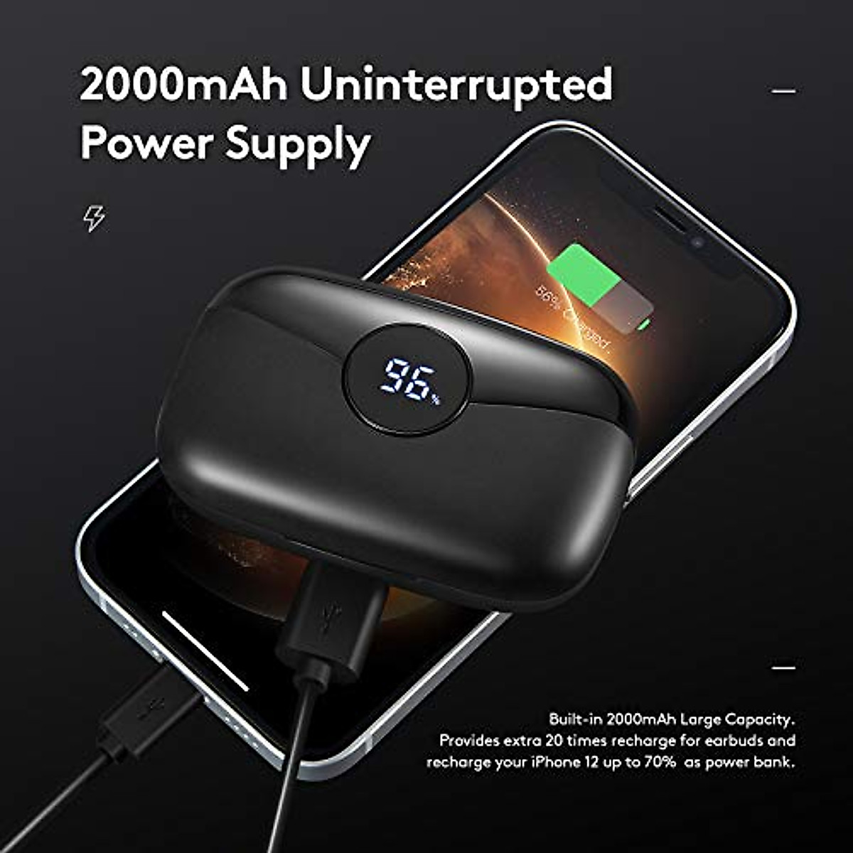 Xmythorig True Wireless Earbuds Bluetooth Headphones, IPX6 Waterproof Touch Control Earphone, CVC8.0 Noise Reduction for Clear Call, HiFi Stereo Deep Bass Audio in-Ear Headset w/Mic for Sports…