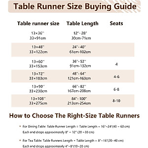 JIALE Fall Table Runner, Rustic Farmhouse Table Runners with Tassels 72 Inches Long, Boho Cotton Linen Table Runner for Table Decor, Holiday Party and Wedding, 13x72 Inches, Orange