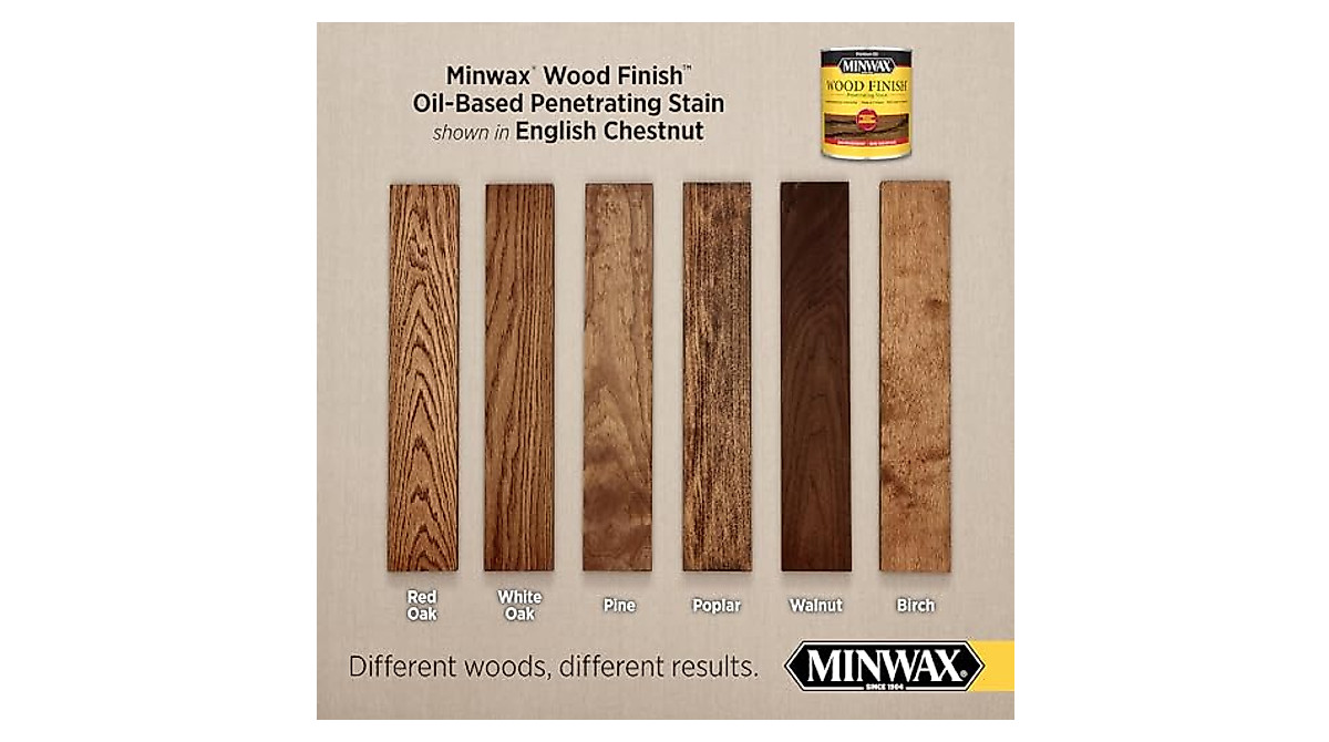 Minwax English Chestnut Wood Finish Oil-Based Stain - 1 Gallon