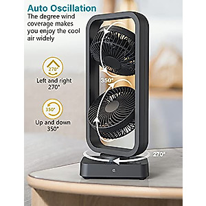 16 Inch Desk Fan, 5000mAh Battery Operated Fan ,Oscillation Tower Fan with Remote, Portable Rechargeable Table Fan with 2 Fan Heads, 270° Oscillation Personal Fan for Bedroom Office Camping Travel