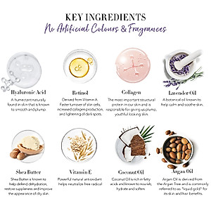 Facial Skin Care Set & Spa Kit - Mothers Day Gift Ideas, Self-care Relaxation Gifts, Skin Care Collection with Essential Oils, Hyaluronic Acid, Vitamin E. (Lavender)