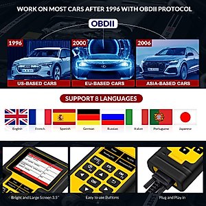 thinkcar Scan Tool TS600 OBD2 Scanner - ABS SRS Automotive Car Code Reader with Oil/EPB/TPMS Reset Service Car Diagnostic Tool, Turn Off Check Engine ABS SRS Warning Light