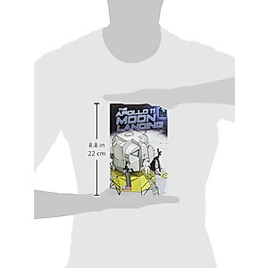 The Apollo 11 Moon Landing: July 20, 1969 (24-Hour History)