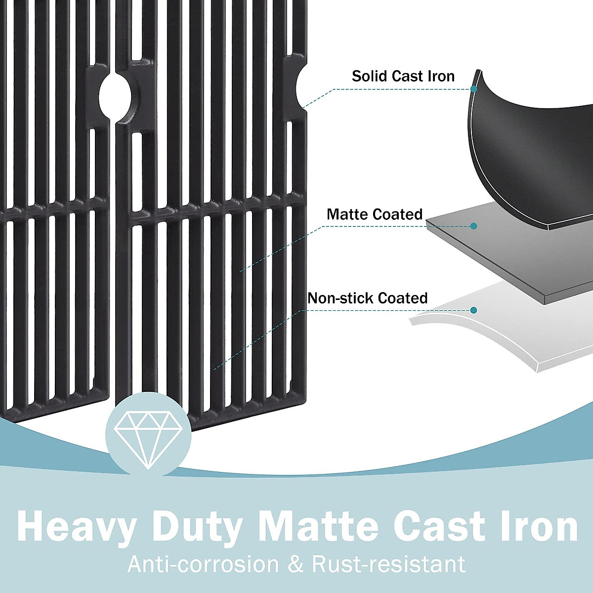 Criditpid Grill Grates for Charbroil Performance 4 Burner 463347017, 463335517, 463377017, 463243518, 463347519, 18 x 25 Inch Cooking Grates for Char-Broil Replacement Parts G470-0002-W1, G470-0003-W1