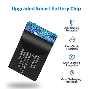 TAYUZH【1000mAh Battery Replacement for Nintendo Gameboy Advance SP Rechargeable Lithium-ion Battery for Nintendo GBA SP AGS-001 SAM-003 with Screwdriver