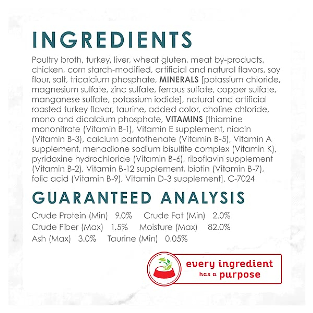 Fancy Feast Gravy Lovers Variety Packs Wet Cat Food Bundle Includes Turkey, Salmon & Sole, Chicken Feast in Gravy Flavor Grain-Free Proteins (Pack of 18)