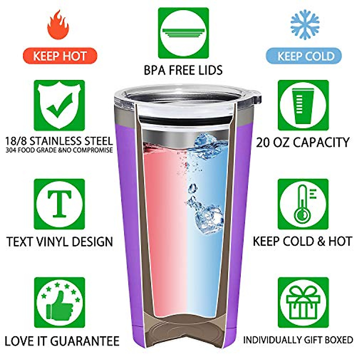 BIRGILT Best Mimi Ever - Mothers Day, Birthday, Christmas Gifts for Mimi from Grandkids - Mimi Gifts for Grandma - 20oz Best Mimi Tumbler Cup