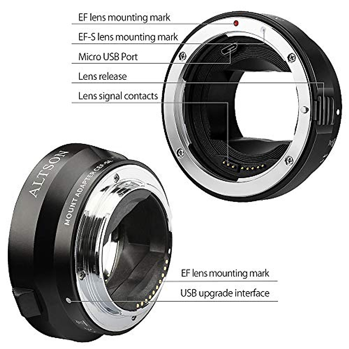 EF/EF-S Lens to Sony E Mount T Smart Adapter, Auto Focus Lens Adapter Ring for Canon EF/EF-S Lens to Sony E Mount Camera (CEF-SE)