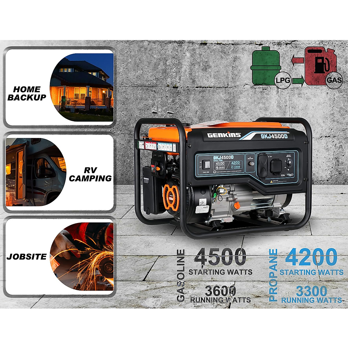 Genkins 4500 Watt Dual Fuel Generator Propane & Gas