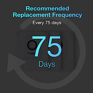 ECOVACS Dustbag 3 Pcs for DEEBOT T30S / T30S COMBO / X2 OMNI/ X2 COMBO / X2 OMNI COMPLETE Robot Vacuum and Mop Combo, White