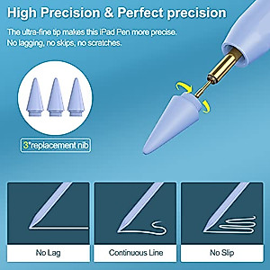 Stylus Pen for iPad 9th&10th Generation - 5 Minutes Fast Charge Digital Pen - Compatible with 2018-2023, Apple iPad Pro 11/12.9 Inch,iPad 6-10 Gen,iPad Mini 5-6 Gen,iPad Air 3-5 Gen-Purple