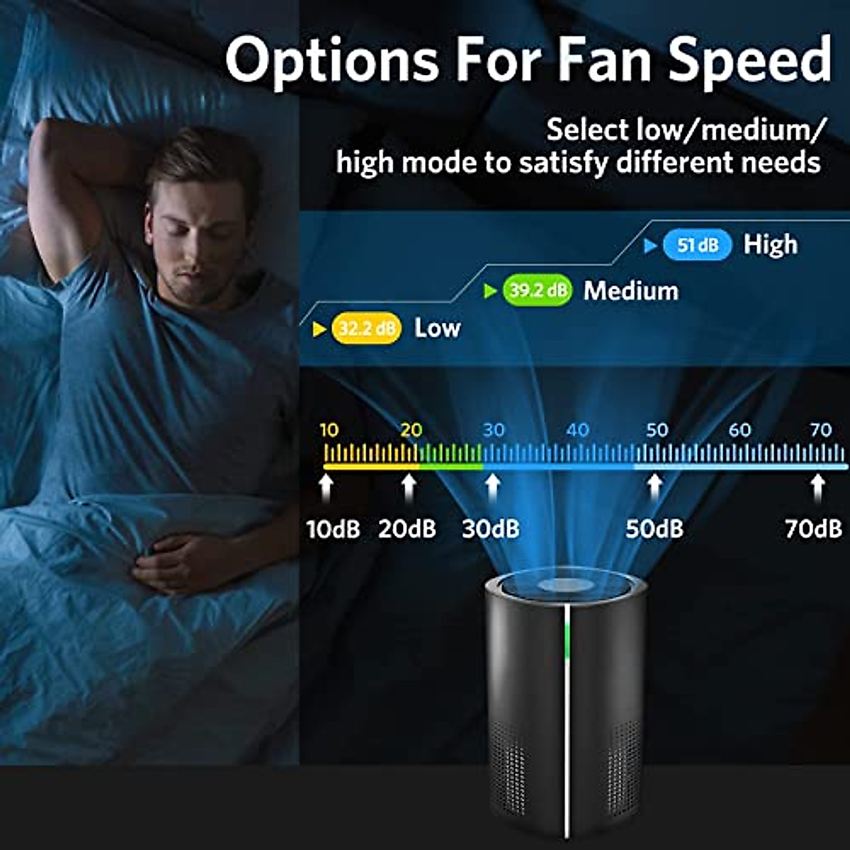 Air Choice Poratble Swamp Cooler Fan, Oscillating Evaporative Air Cooler for Room, Portable Air Conditioner, Instant Cool & Easy Use