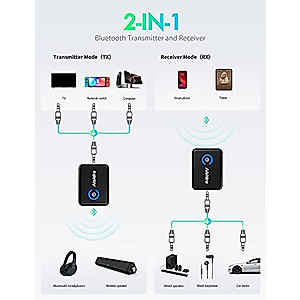 Aisidra Bluetooth Transmitter Receiver V5.0 Bluetooth Adapter for Audio, 2-in-1 Bluetooth AUX Adapter for TV/Car/PC/MP3 Player/Home Theater/Switch, Low Latency, Pairs 2 Devices Simultaneously