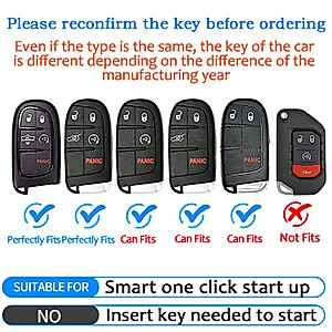 Tukellen Jeep Key Fob Cover - Soft TPU Case Compatible with Grand Cherokee, Renegade, Chrysler, Dodge, RAM, Journey, Dart, Fiat, Durango, Challenger (Blue)