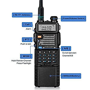 TIDRADIO UV-5R Pro 8W Ham Radio Handheld 144-148Mhz/420-450Mhz TIDRADIO UV-5R Dual Band Two-Way Radio Walkie Talkies kit
