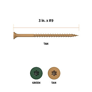 CAMO Premium Deck Screws 3" #9 ProTech (1750 ct, Tan)