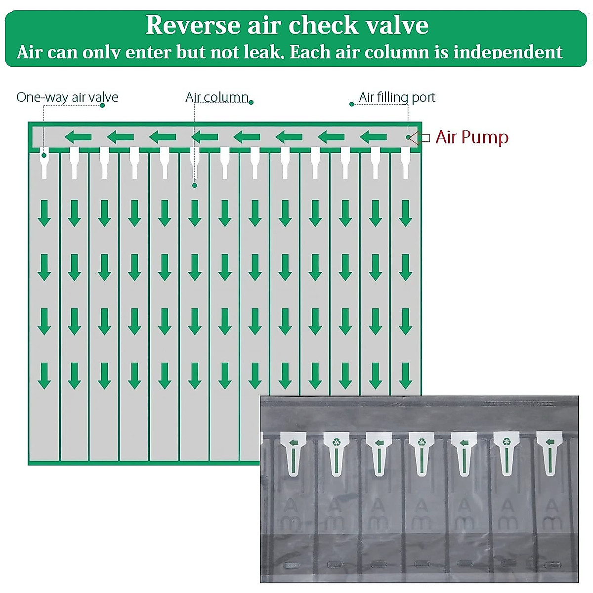 YUANSHAO Bubble Cushioning Wrap Roll,14inx164ft,Inflatable Bubble Cushioning Roll for Heavy Duty Packing/Moving,Breakable Shipping Supplies,Packing Materials,with 30 Fragile Stickers and Pum