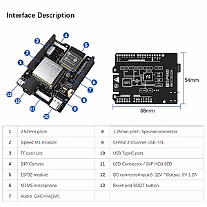 Sipeed Maixduino MCU with ESP32 Module on Board for RISC-V AI + IoT