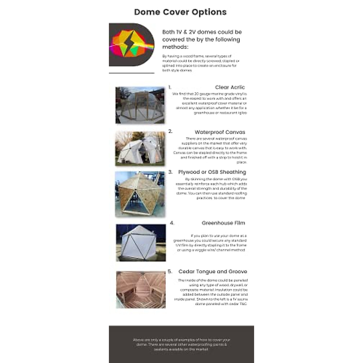 Thunder-Domes 1V Geodesic Dome Hub DIY Kit - Sheet Metal Connectors