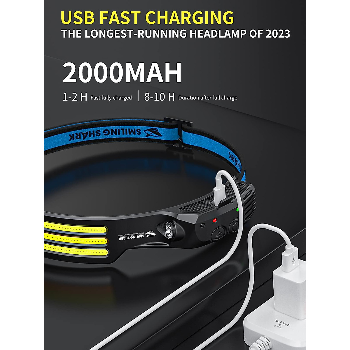 Smiling Shark LED Headlamp, 230°Wide Angle 3*White Light 2 Pack The Brightest Head Lamp Rechargeable Motion Sensor Waterproof Headlight for Camping Hiking Outdoor, Head-Lamp-LED-Frontale-Light