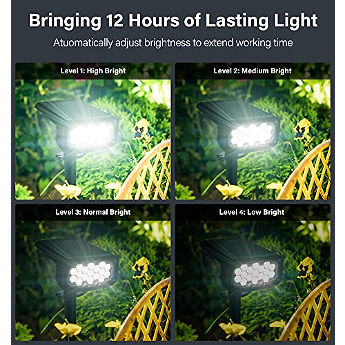 Solar Spotlight, 34 LEDs Solar Landscape Lighting, IP67 Waterproof Solar Lights & 3 Modes Solar Powered Spotlights, Dark Sensing Auto ON/Off for Yard Garden Walkway and Pool 2 Pack