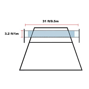 Forestfish Volleyball Net for Garden Backyard Beach Outdoor Sports,31 Feet x 3.2 Feet