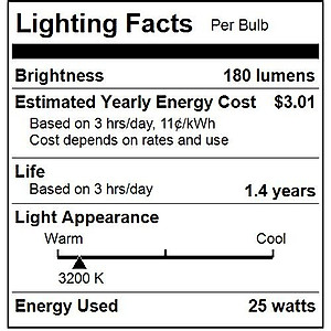 BULBMASTER Himalayan Light Bulb Replacement for Medium/Large Himalayan Salt Lamps Rocks Long Lasting Incandescent bulbs E12 Candelabra Base Dimmable Pack of 6 (25W-T6-6PK)