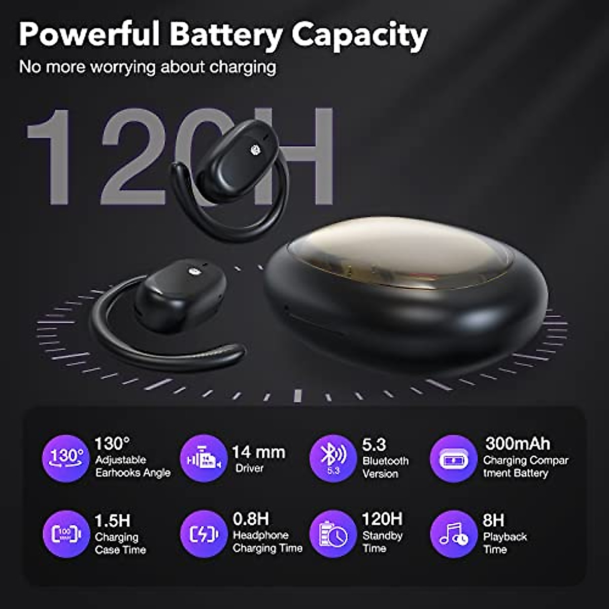 CNIOEPL Open Ear Headphones, Bluetooth 5.3 Wireless Headphones with 130 Degree Adjustable Earhooks, Noise Cancellation Headphone with Charging Case, Waterproof Open Ear Earbuds for Workout