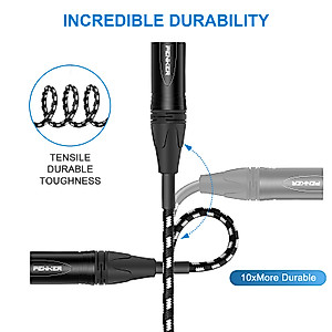 Penker XLR Cable,3ft 2 Pack Microphone Cable, XLR Male to Female Balanced Microphone Cord 3 pin, 3 Foot Short mic Cord,Black & Silver 2 Pack Design for XLR Male to Female