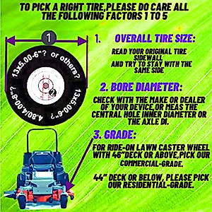 (2-Pcs-Set) New 11x4.00-5 Flat-Free Lawn Mower Smooth Tires w/Steel Rim for Zero Turn Lawn Mower Garden Tractor - hub 3"-5" with 3/4" Bore 114005 T161